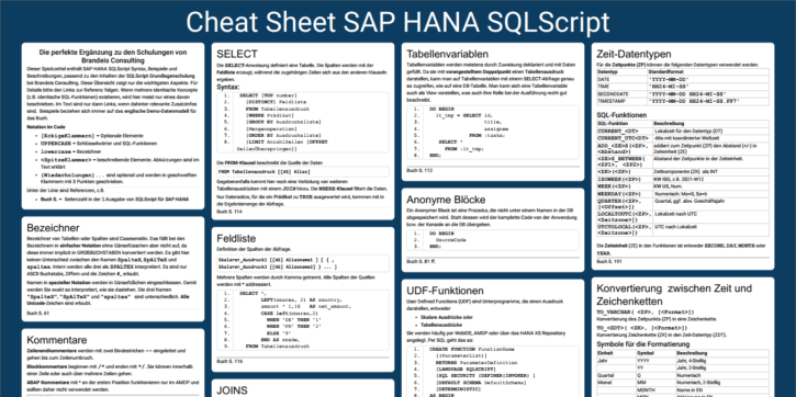 Cheat Sheet - Die SQLScript Übersicht